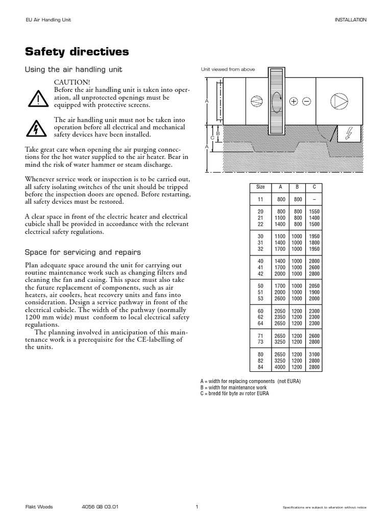 Ahu Safety | PDF | Duct (Flow) | Hvac