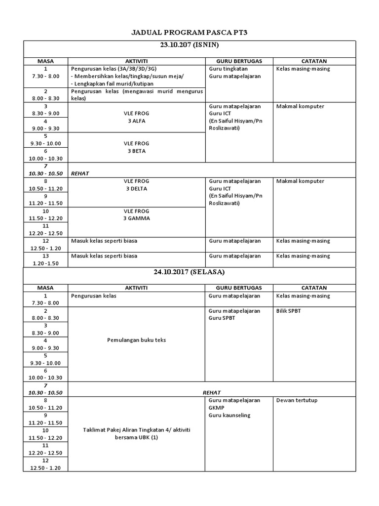 Jadual Program Pasca Pt3 | PDF