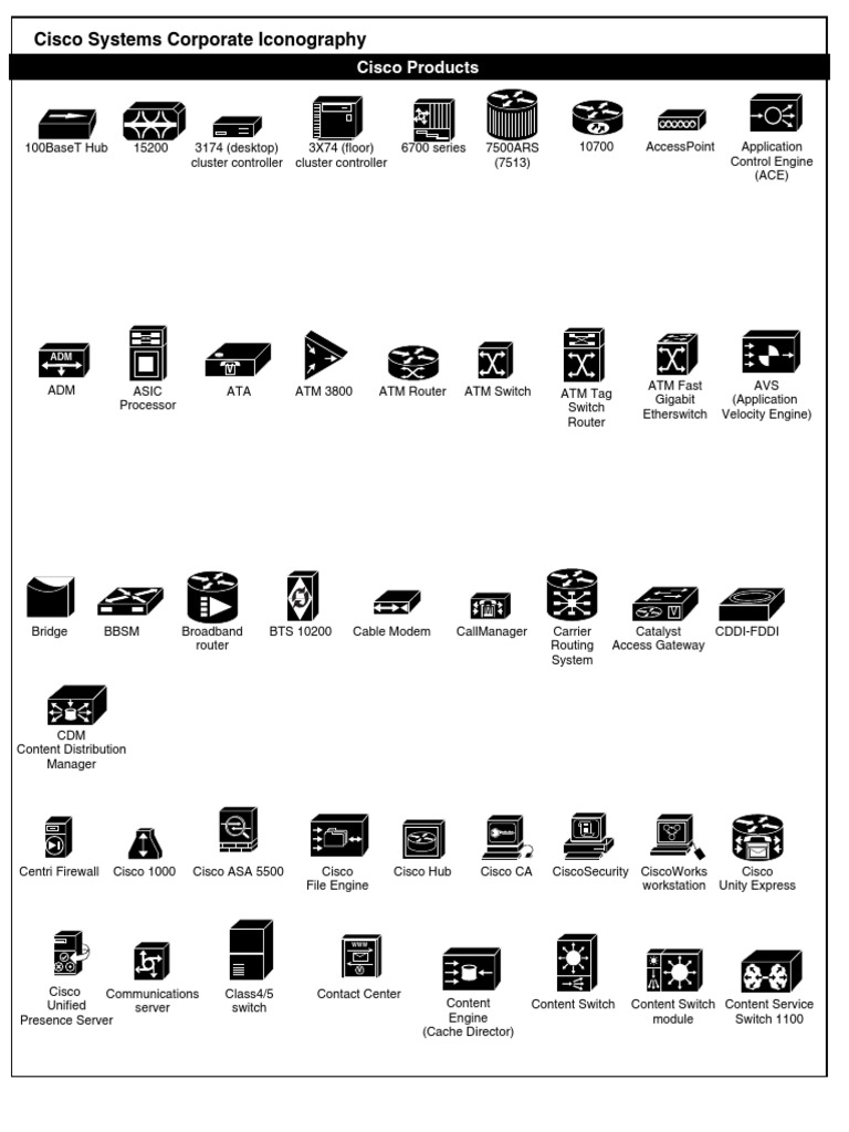 Cisco - Icon Library | PDF