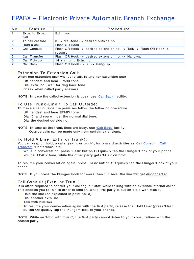 EPABX - Electronic Private Automatic Branch Exchange: No. Feature Procedure | PDF | Telephone ...