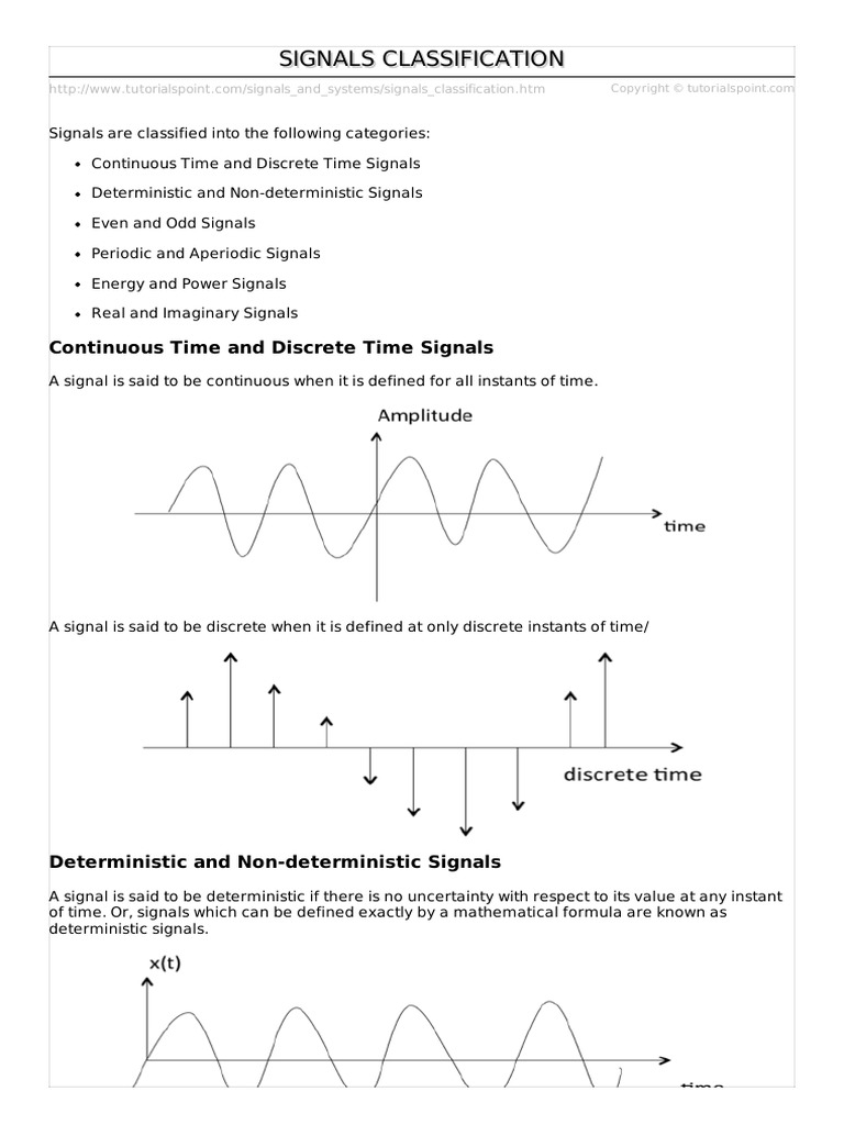Signals Classification | PDF | Determinism | Discrete Time And Continuous Time