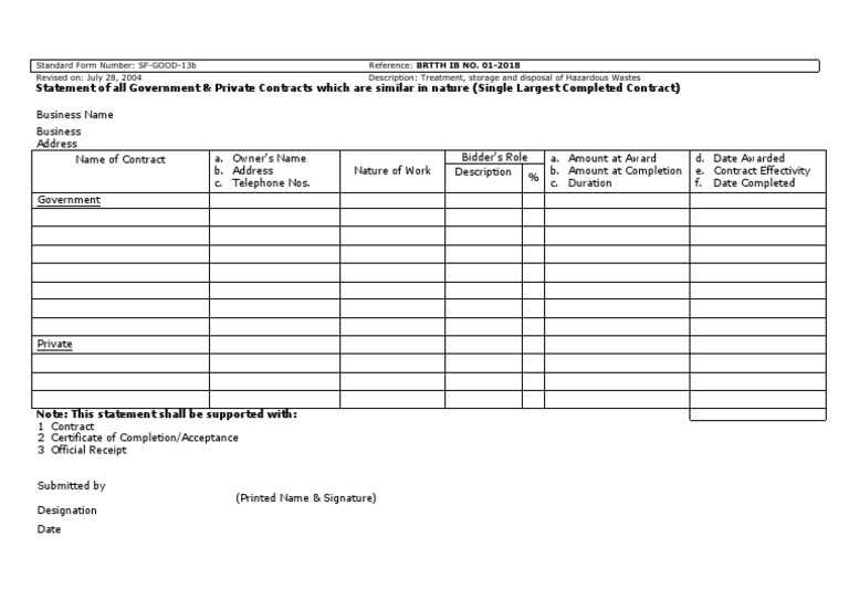 Single Largest Completed Contract