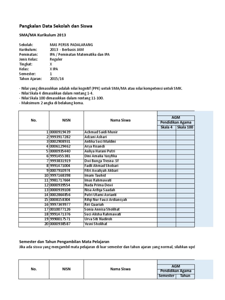 Template Nilai PDSS | PDF
