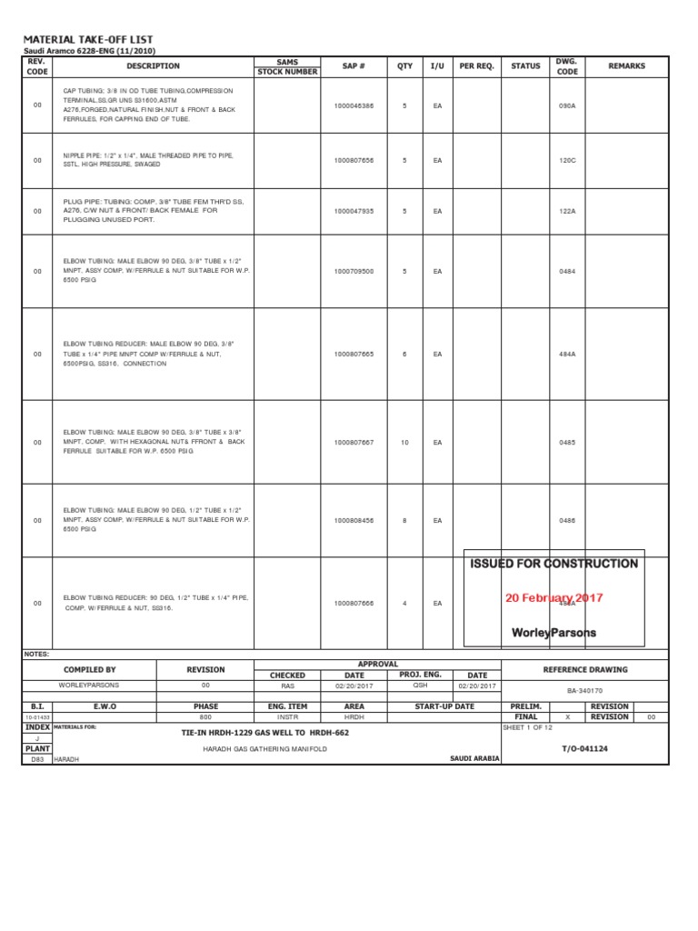 MATERIAL TAKE-OFF LIST FOR SAUDI ARABCO GAS PROJECT | PDF | Pipe (Fluid ...