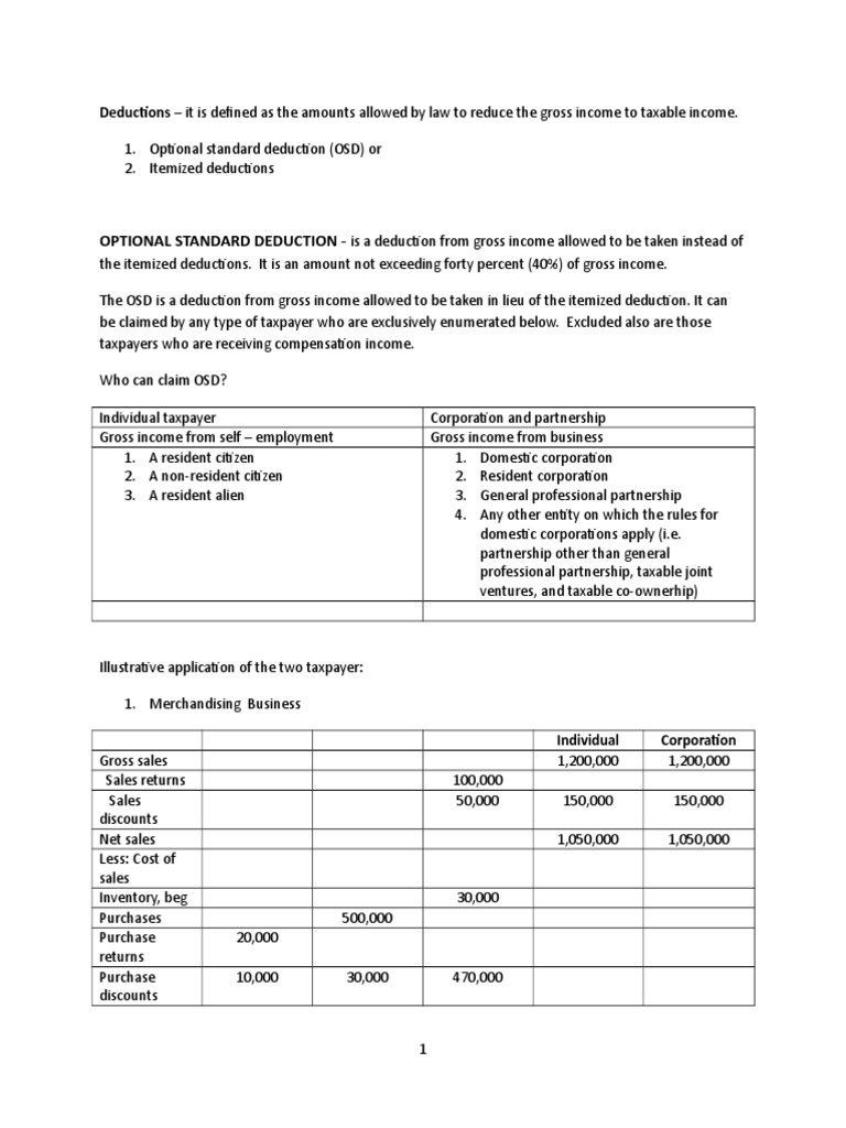 TAx 1 - OSD and Itemized Deductions | PDF | Expense | Tax Deduction