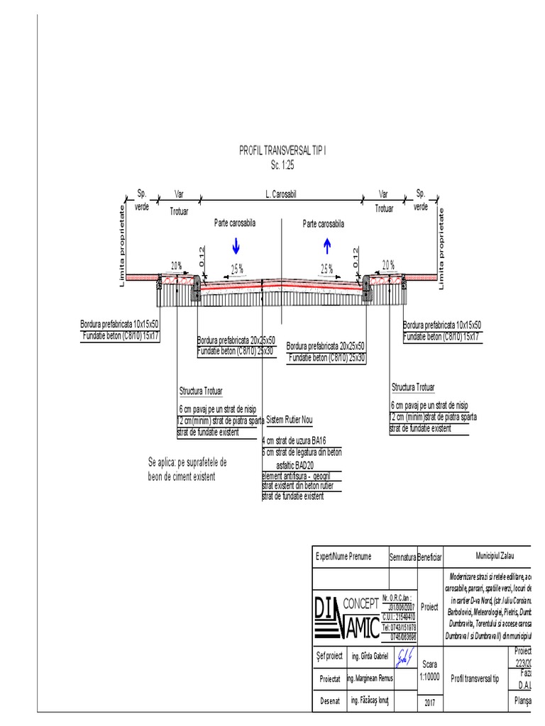 Profil transversal pentru modernizarea străzilor | PDF