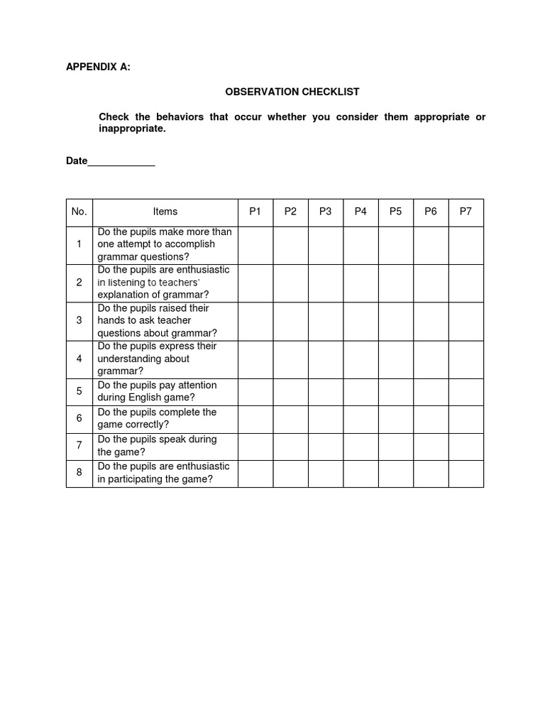 Appendix A: Observation Checklist Check The Behaviors That Occur ...