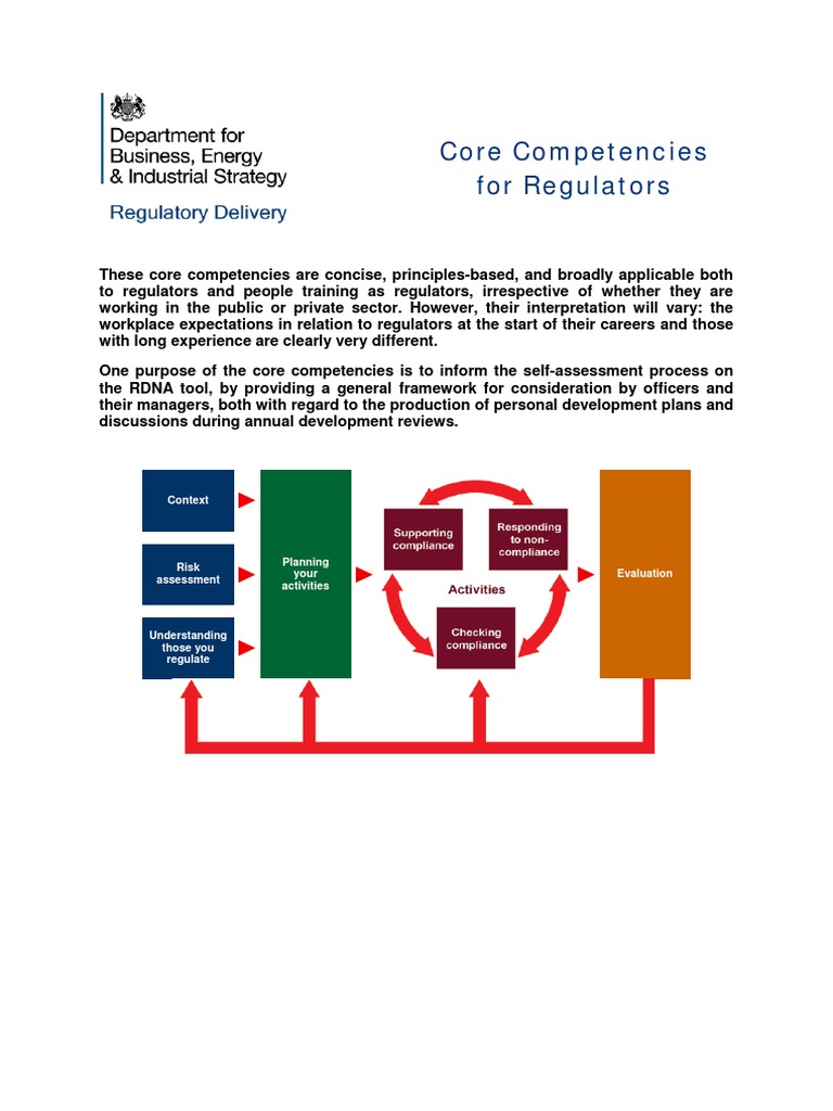 The Core Competencies For Regulators | PDF | Regulatory Compliance | Risk