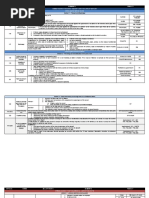 CAC Form 7: First Directors' Details | PDF | Email | Government Information