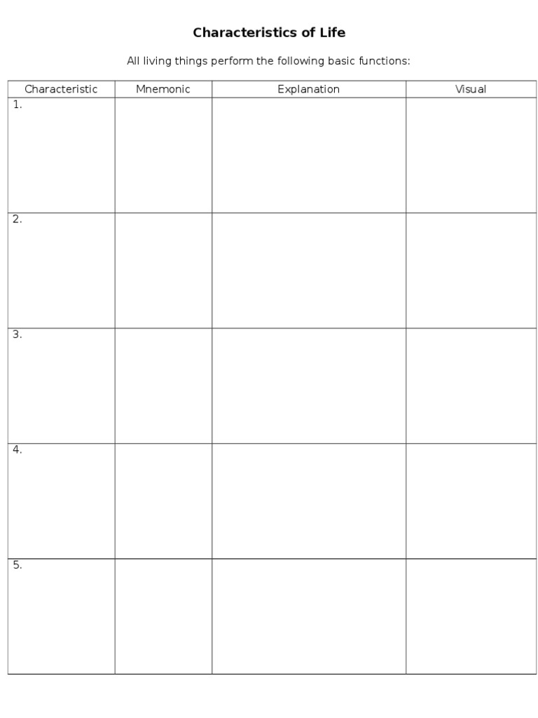 Worksheet - Characteristics of Life | PDF