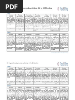 ASQ 3 Learning Activities Packet | PDF | Social Science