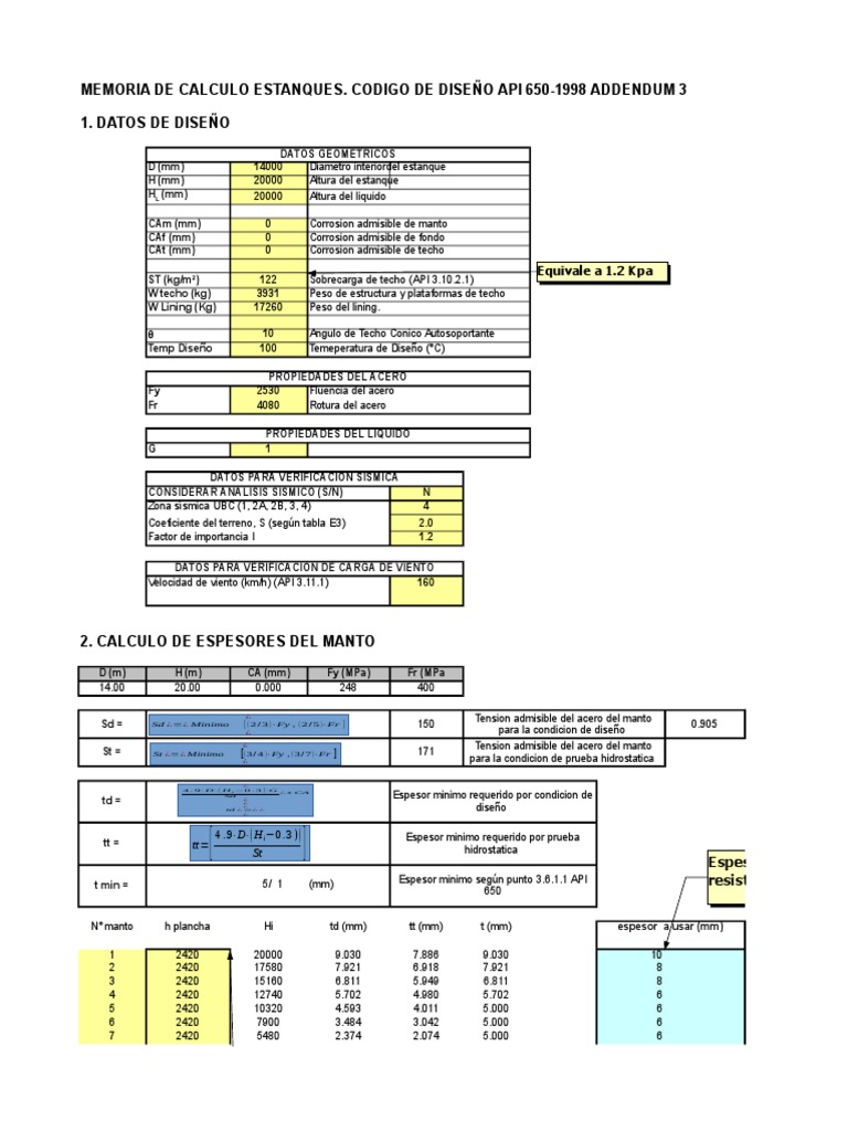 Calculo Tanque API 650 Tabla | PDF | Ingeniero civil | Ingeniería mecánica