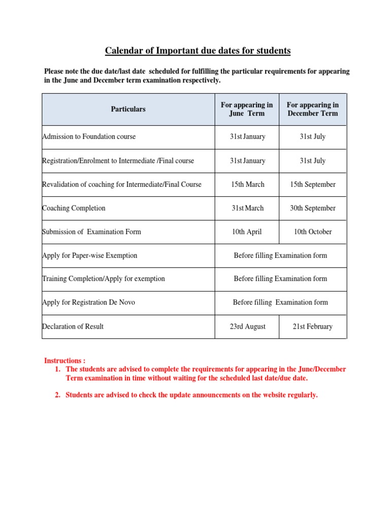 Important Due Dates | PDF
