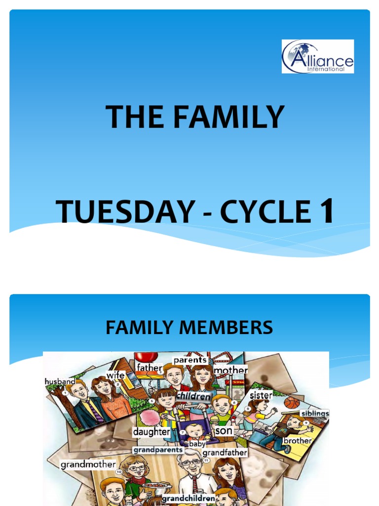 Cycle 1 Day 2 - The Family | PDF | Wellness