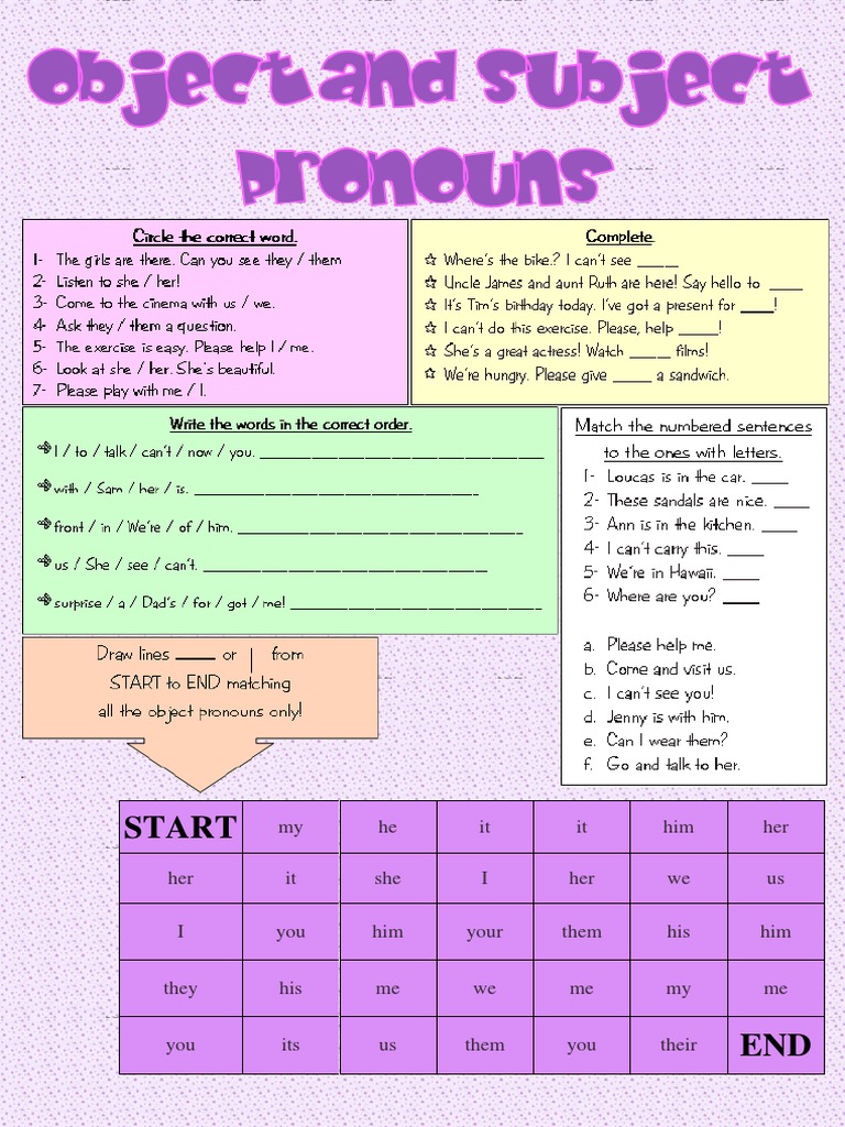 Object and Subject Pronouns | PDF
