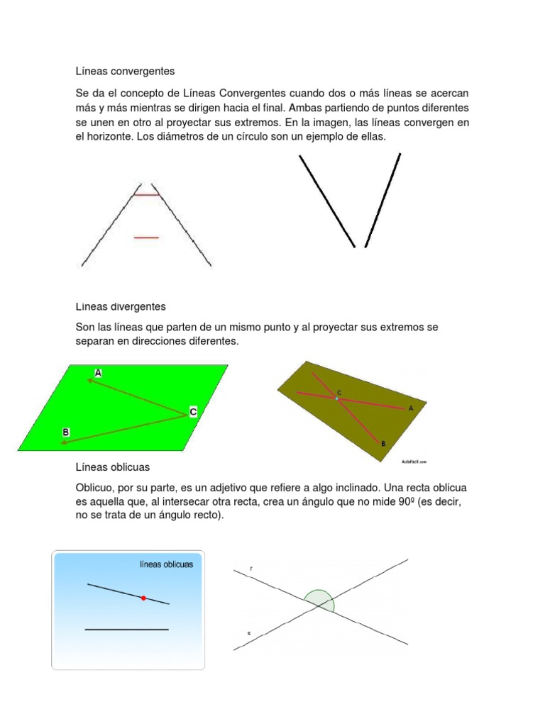 Líneas convergentes | Espacio | Física y matemáticas