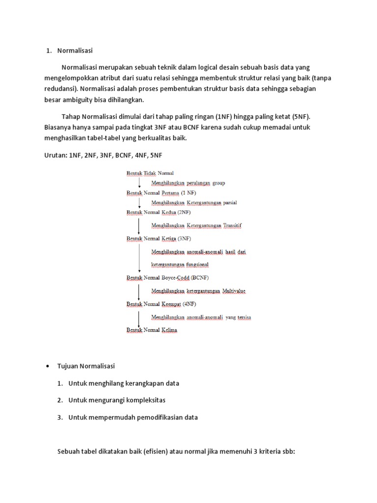 Normalisasi Dan Dependency | PDF