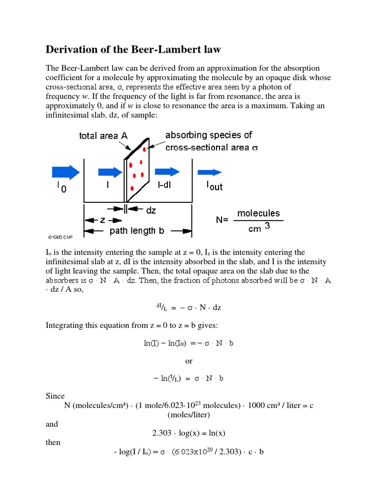 Derivation of the Beer-Lambert Law | Absorption Spectroscopy ...