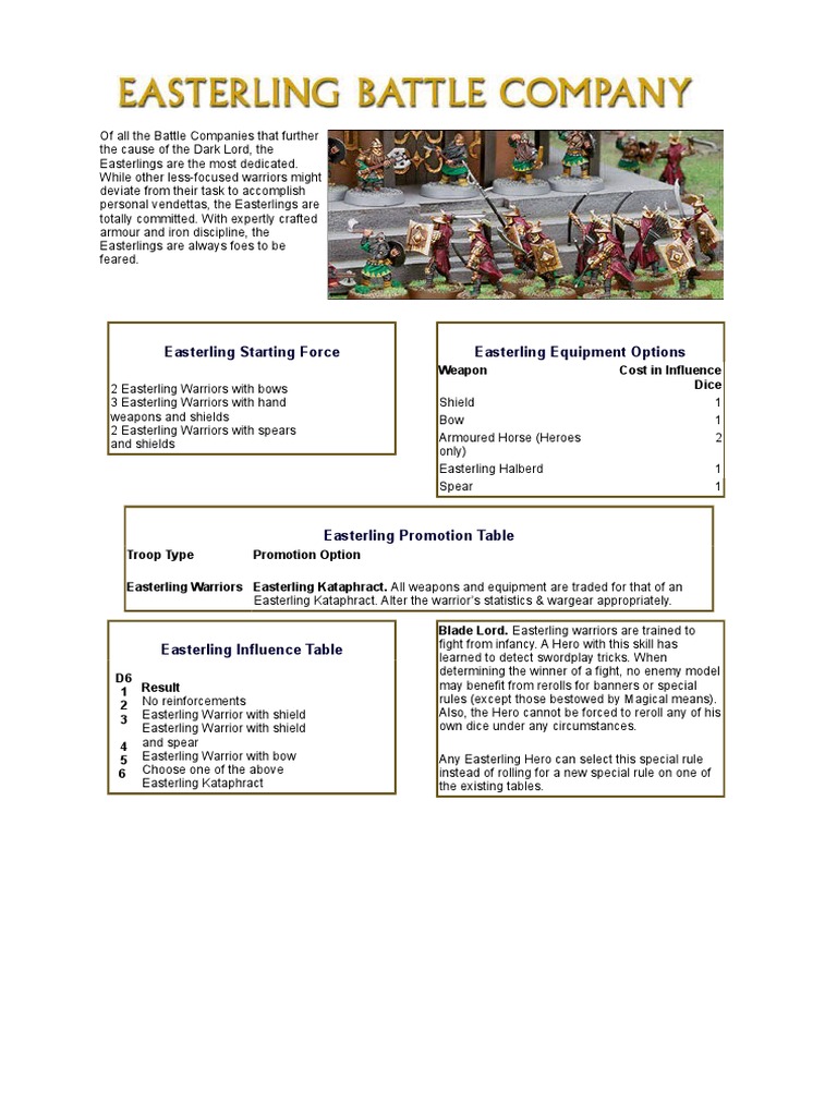 Easterling Battle Company | PDF | Shield | Spear