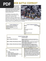 MESBG Cheat Sheet | PDF | Shield | Spear