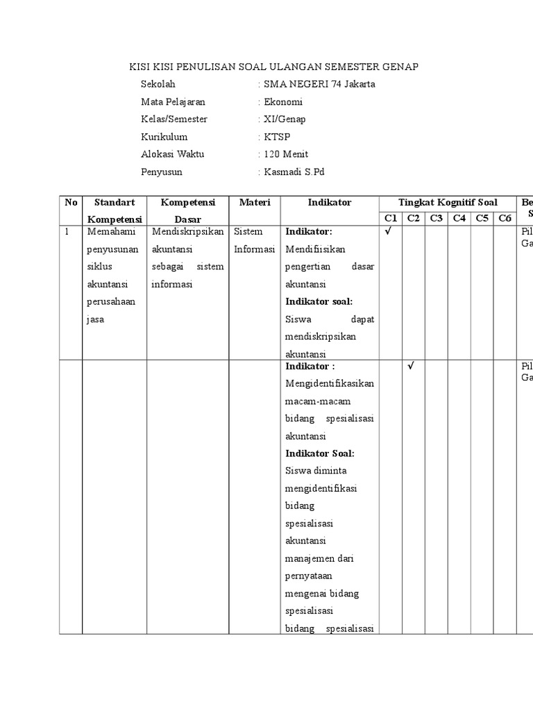 Kisi Kisi Penulisan Soal Ulangan Semester Genap | PDF