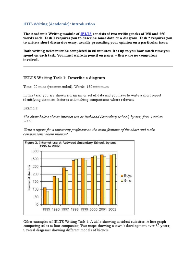 IELTS Writing (Academic) : Introduction | PDF | International English ...