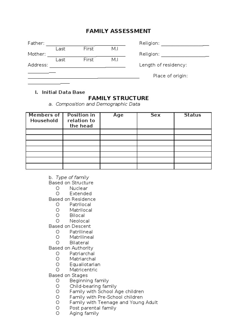 Family Assessment 3 | Family