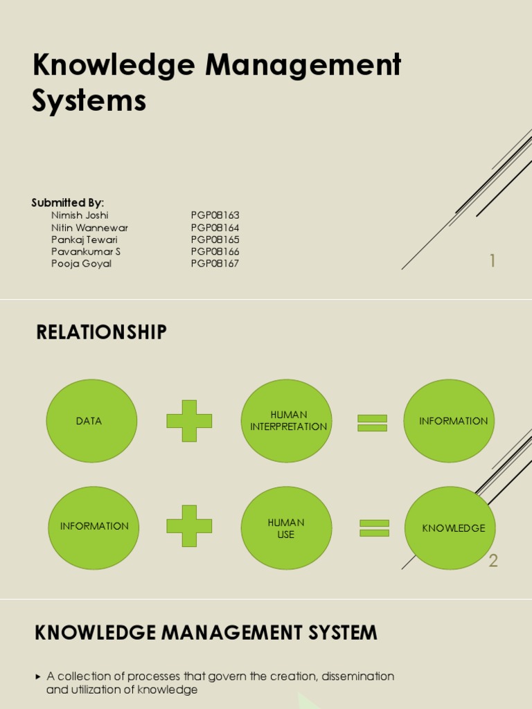 Maximizing Organizational Knowledge Through Effective Knowledge ...