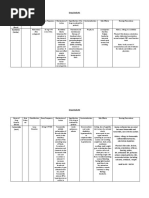Furosemide Med Card Medication Card For Ati and Cpe Testing Practice ...