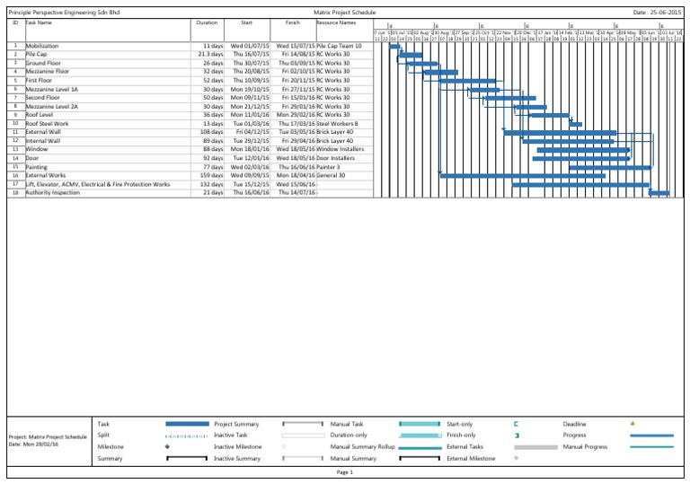 Matrix Project Schedule Rev02 | PDF | Building | Architectural Design