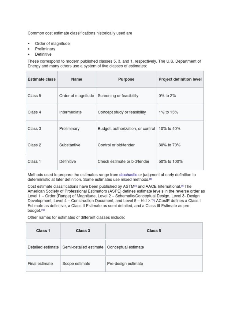 Estimate Class Name Purpose Project Definition Level: Stochastic | PDF