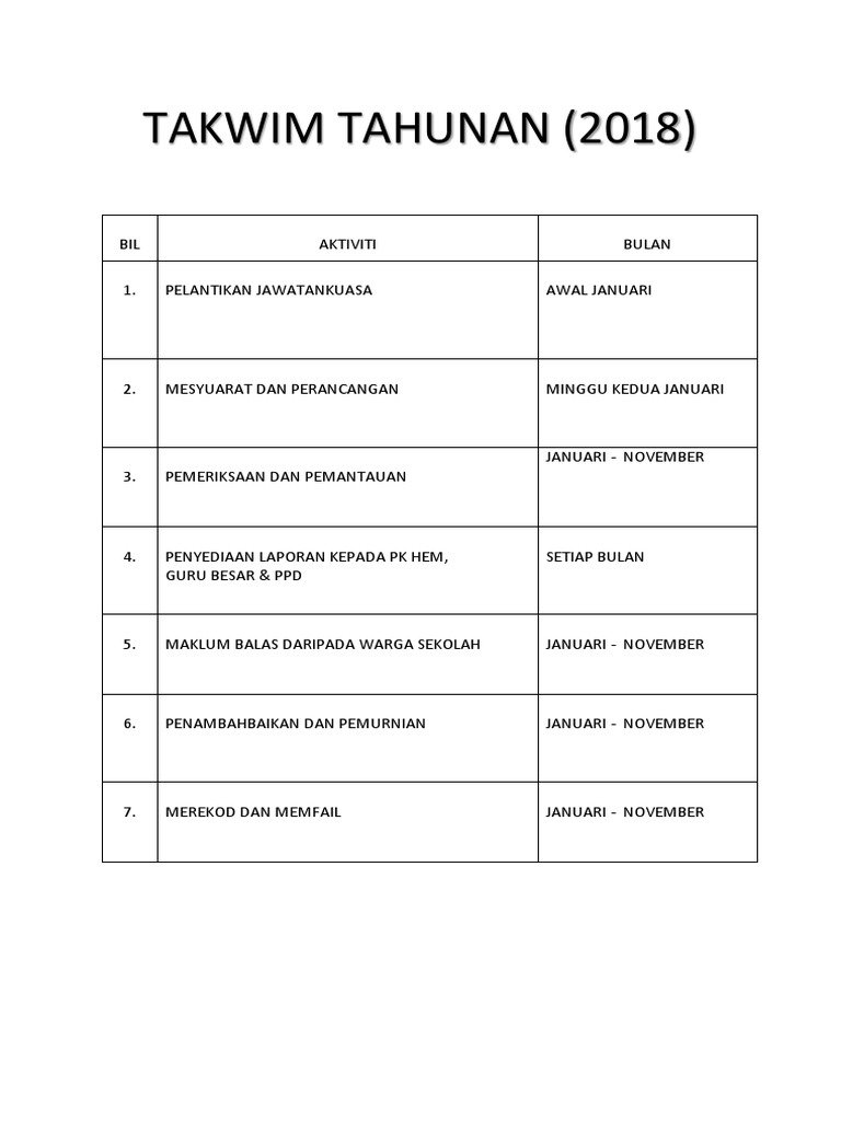 Takwim Tahunan Kantin | PDF