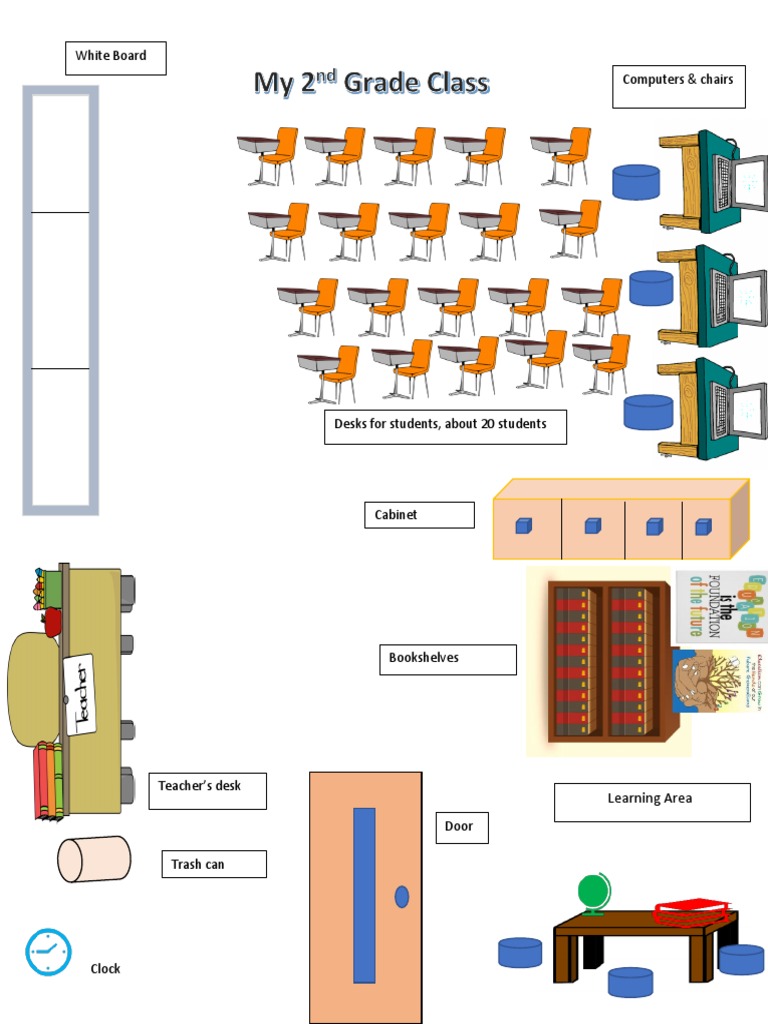 Edu 214 Classroom Design | PDF
