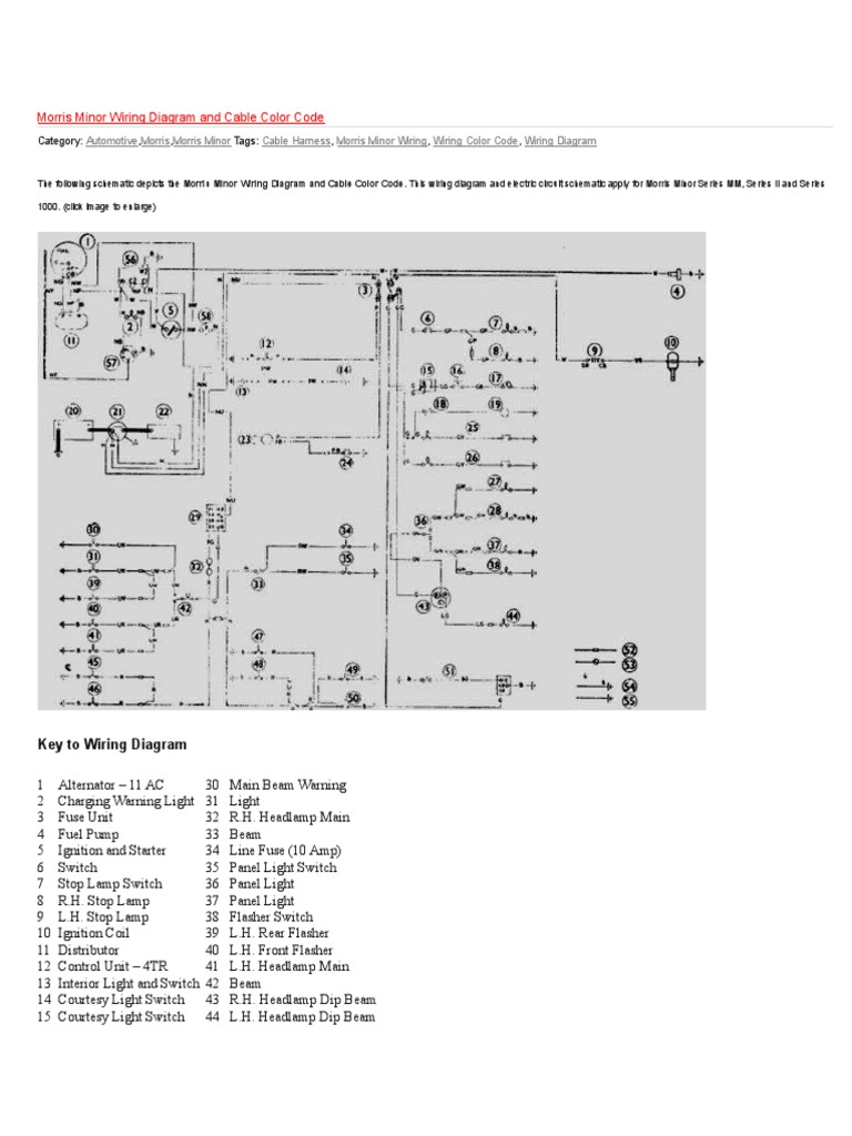 Schema Electrique 205 Gti Sale Prices | www.pinnaxis.com