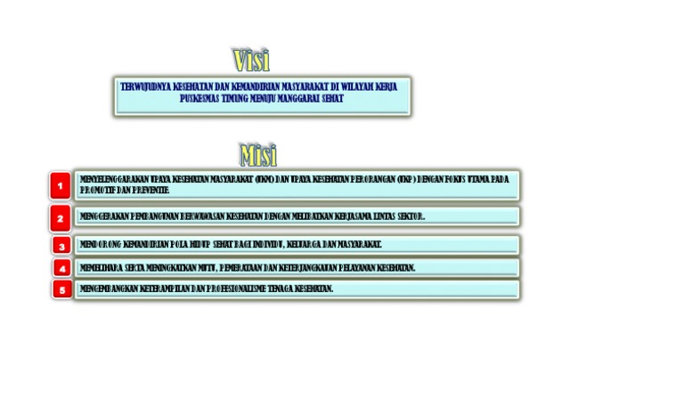 Visi & Misi Untuk ID Card | PDF