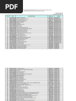 Final Code of Safety Practice For An LPG Refilling Plant Completed ...