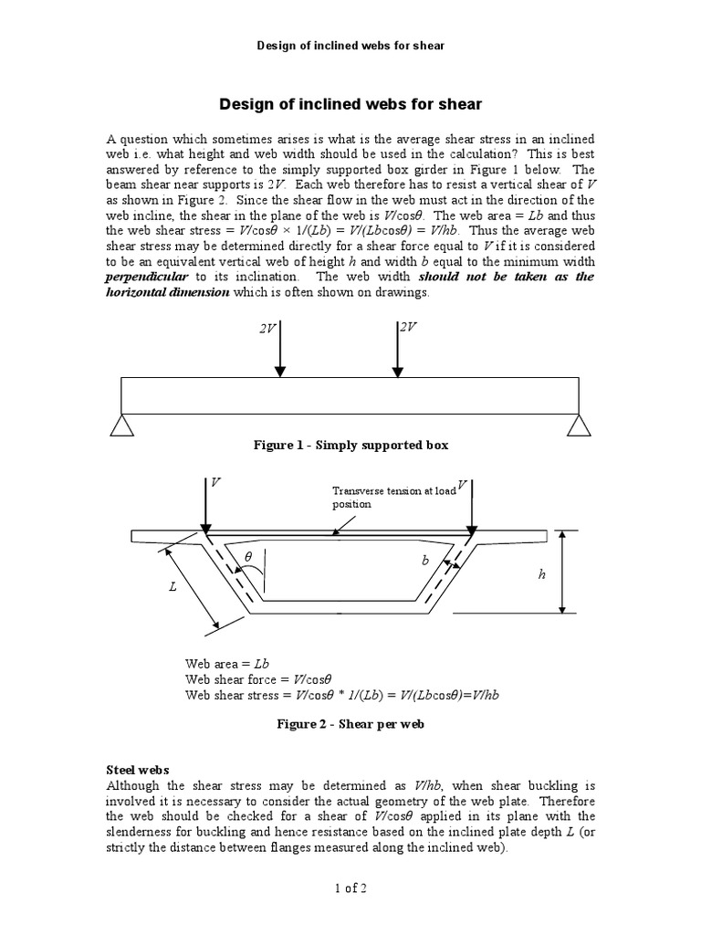 Shear in Inclined Webs | Shear Stress | Truss