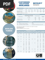 BSW - Whitworth Thread Chart - British Metrics | PDF | Equipment ...