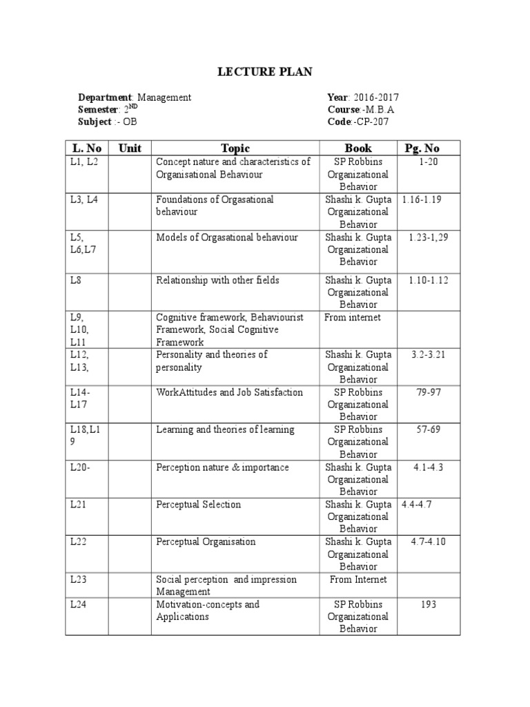 Ob Lesson PlanCP-207 | PDF | Organizational Behavior | Systems Psychology