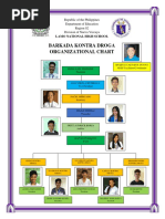 NDEP Monitoring Tool | PDF | Substance Abuse | Public Sphere
