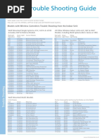 Iso 17021-2015 PDF | PDF