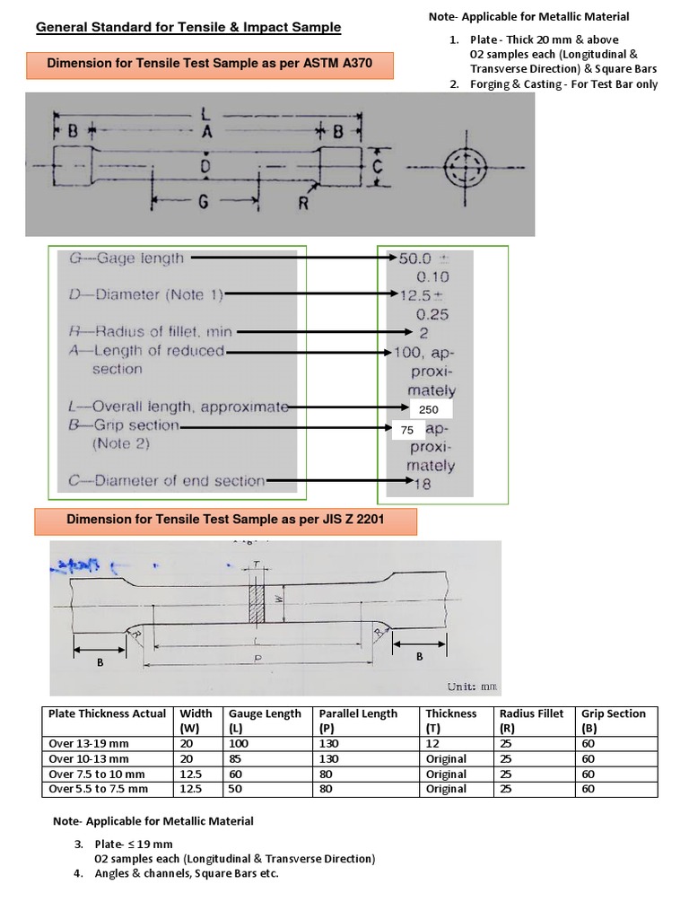 Mechanical Standard For Metallic Material | PDF