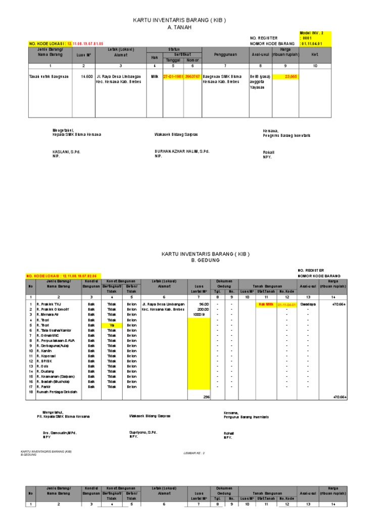 Kartu Inventaris Ruangan (Kir) | PDF