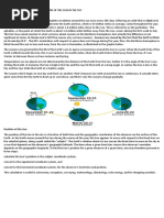 Wheatbelt Sub-Regional Map: Regional Boundary Local Government Boundary ...