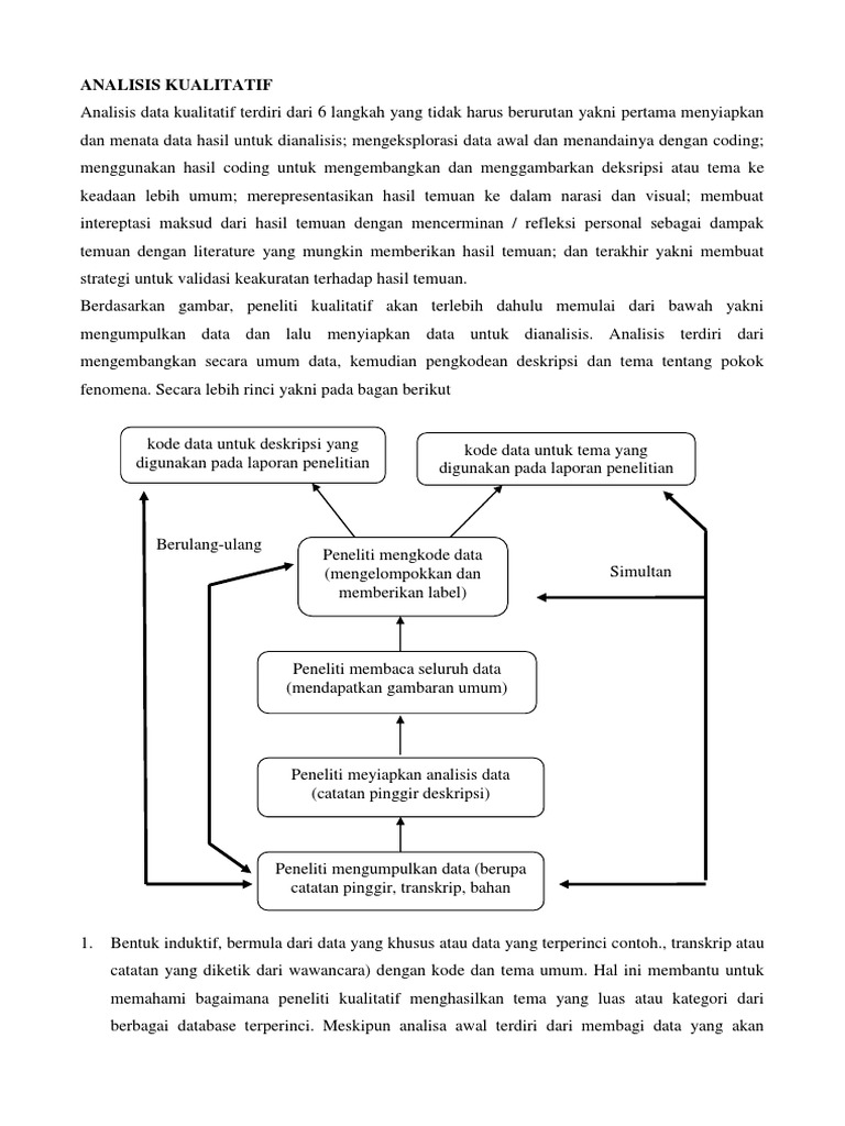 Ringkasan Analisis Dan Interpretasi Data Kualitatif | PDF