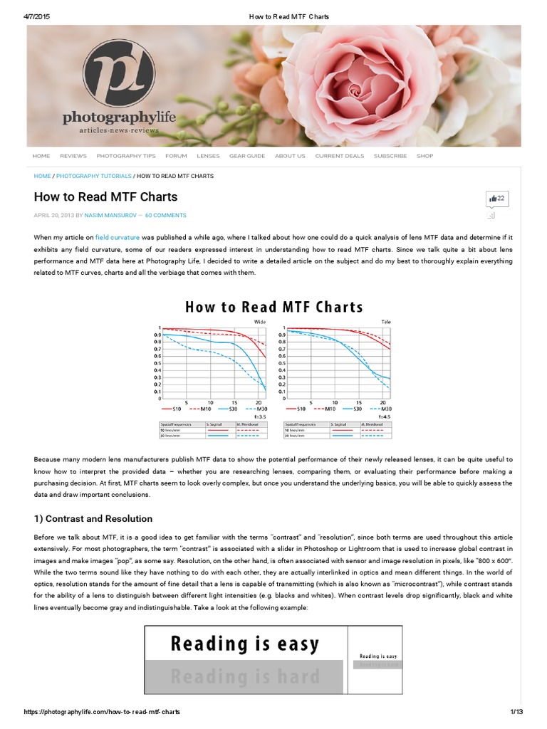 How To Read MTF Charts | PDF | Optical Resolution | Lens (Optics)