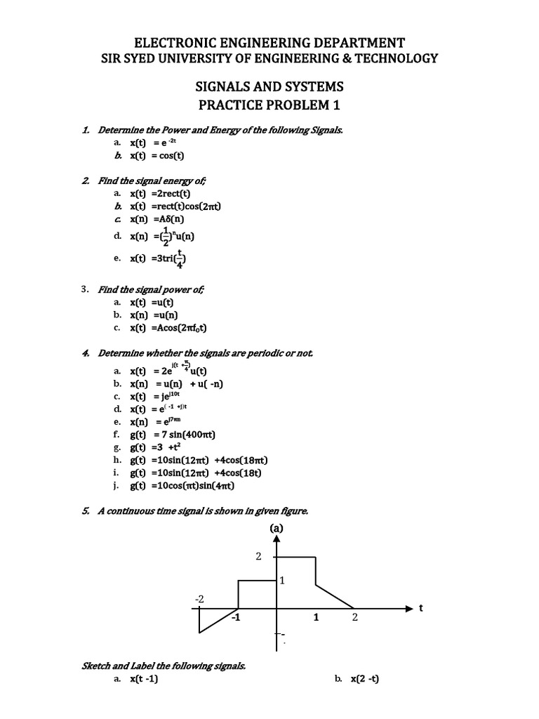 SNS Practice Problem 1 | PDF | Teaching Methods & Materials