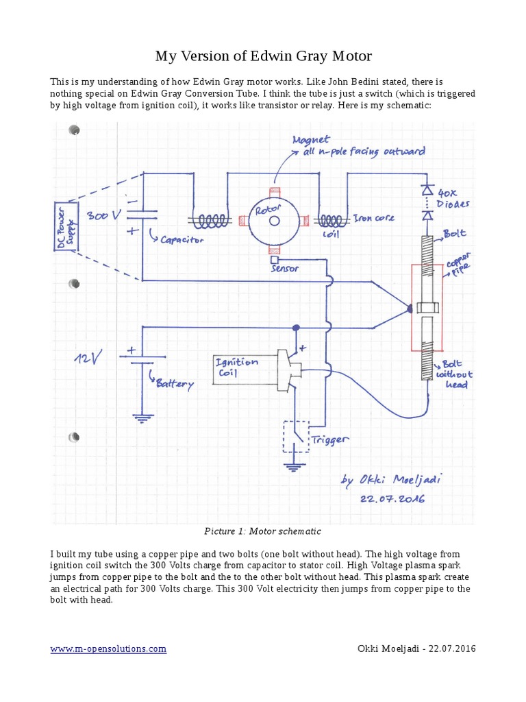 DIY Edwin Gray Motor Guide | PDF | Technology & Engineering
