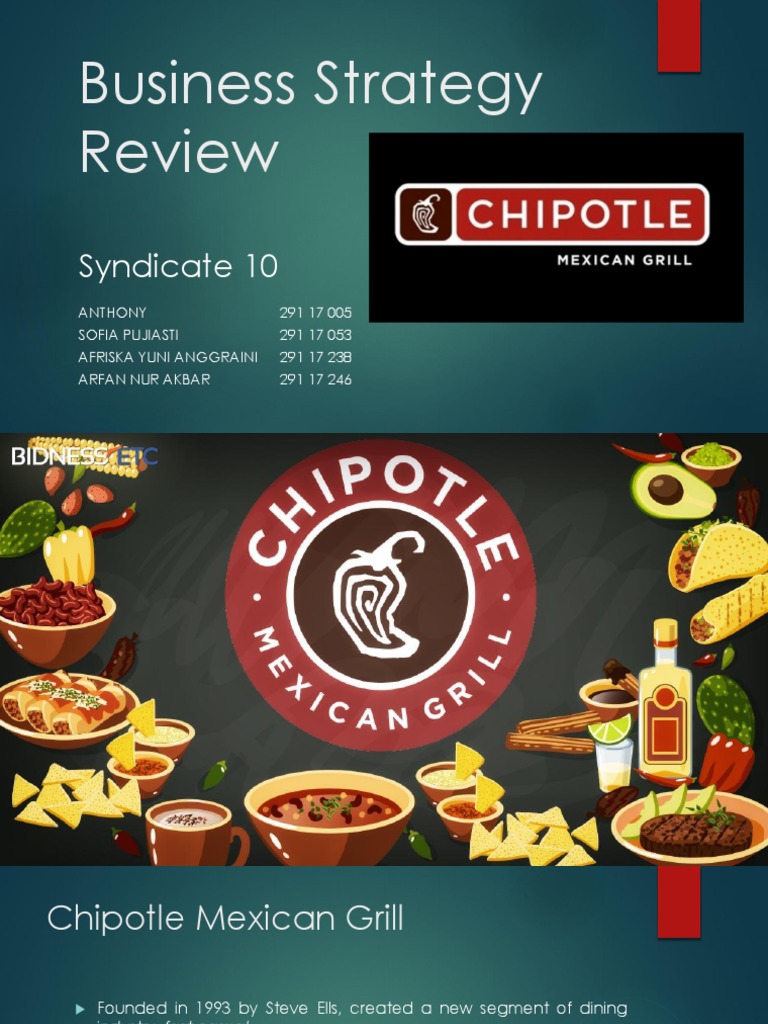 Chipotle's Strategic Growth Plan | PDF | Chipotle Mexican Grill | Food ...