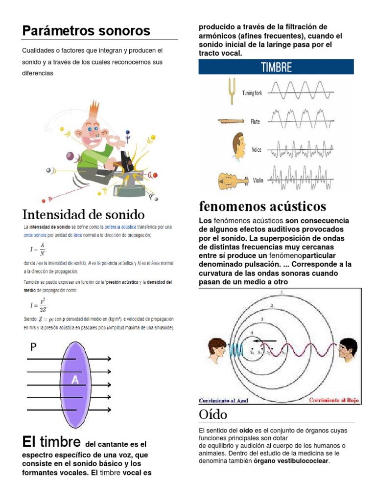Parámetros sonoros | Canciones | Oído | Prueba gratuita de 30 días | Scribd